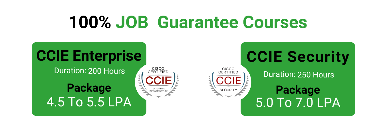 IT and Networking Certification Training - Enroll Now!